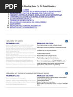 Breaker Rack Out and Rack in (PB QBook) | PDF | Switch | Power (Physics)