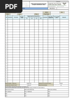 CHW & HW Piping Pressure Test Report Format | PDF