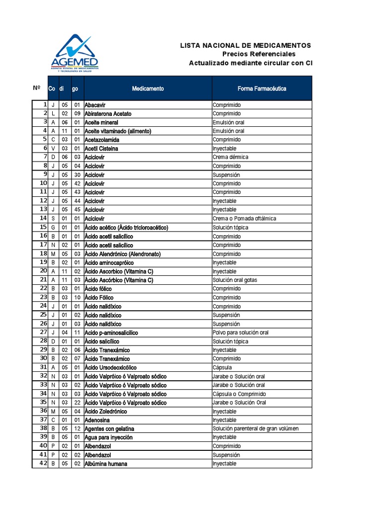 Liname 2022-2024 - Examen Final Lab | PDF | Drogas | Medicina