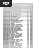 Aramco Approved Vendor List 2024 | PDF | Pipe (Fluid Conveyance) | Gas ...
