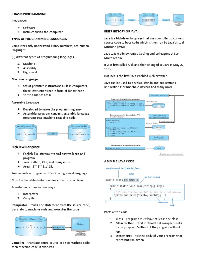 Fundamentals in Programming | Download Free PDF | Programming ...