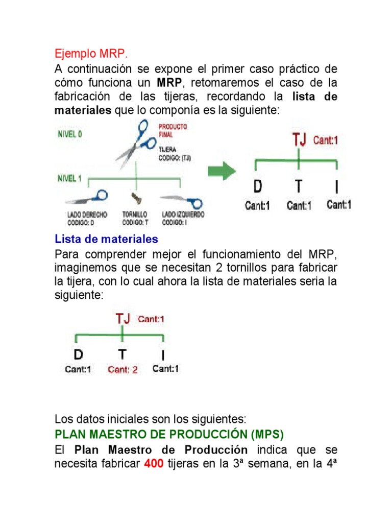 Ejemplo MRP | PDF | Tecnología e ingeniería