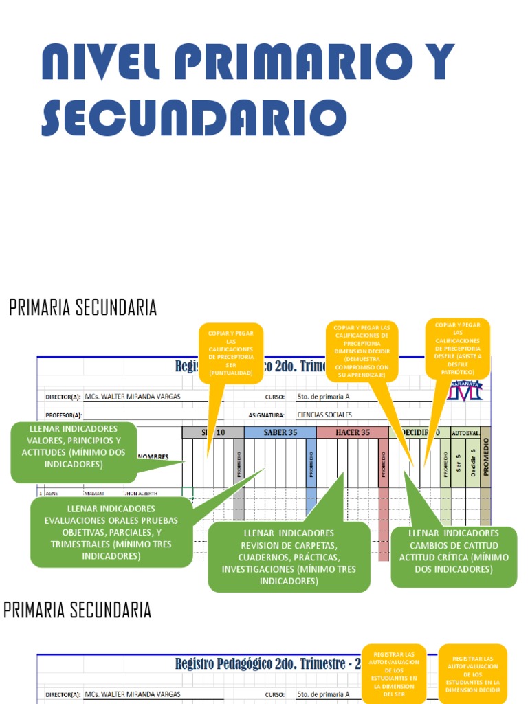 Aclaraciones 2do Trimestre Sec - Prim-1 | PDF | Salón de clases | Aprendizaje