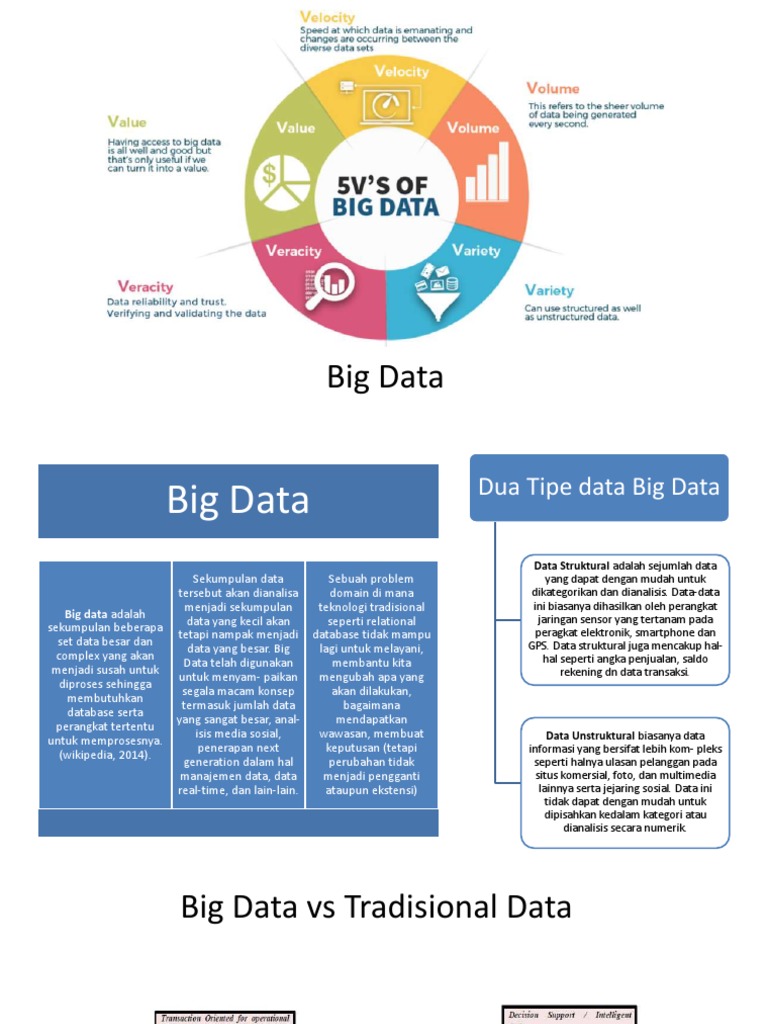 Big Data | PDF
