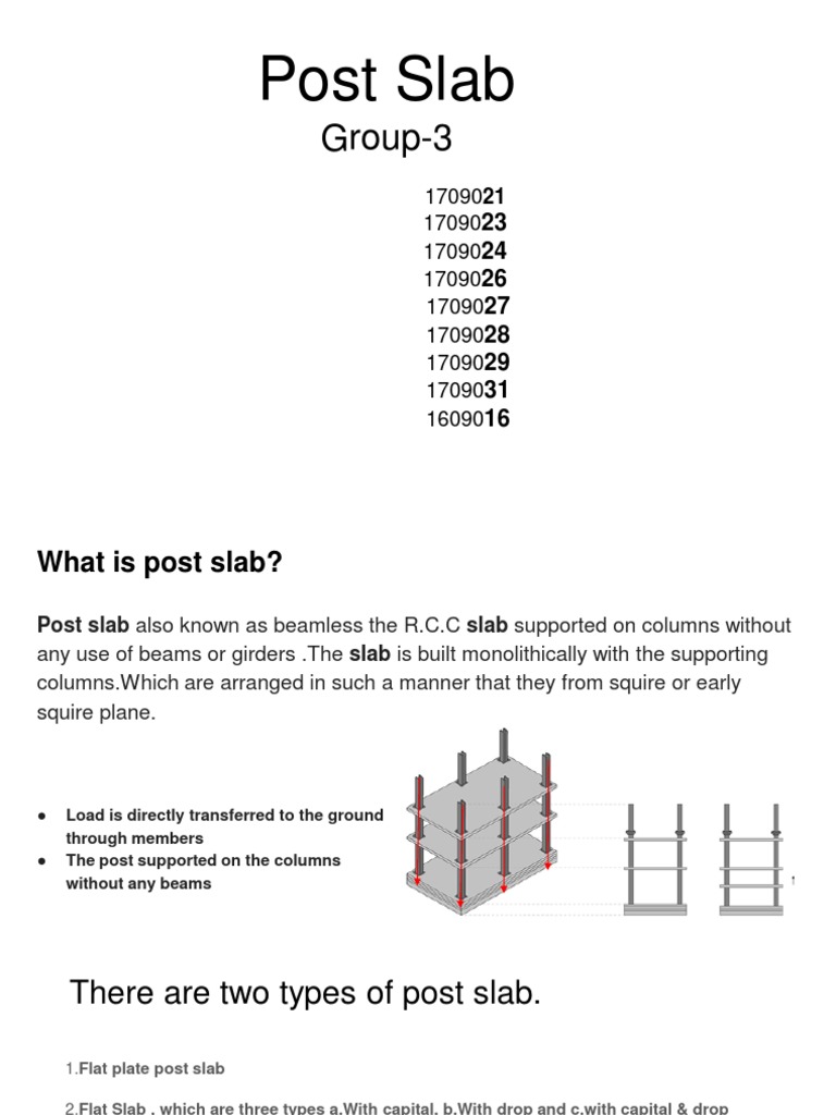 Post Slab | PDF | Deep Foundation | Foundation (Engineering)
