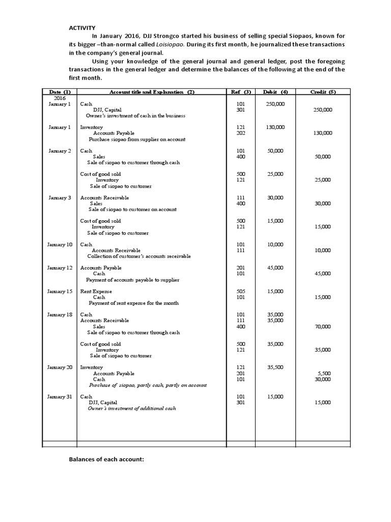 Accounting General Ledger - Activity Lesson 6 | PDF | Debits And ...