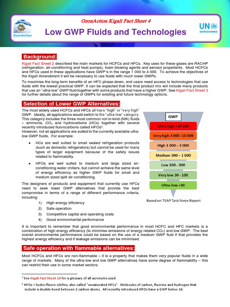 7879-E-Kigali FS04 Low GWP Fluids Technologies | PDF | Air Conditioning ...