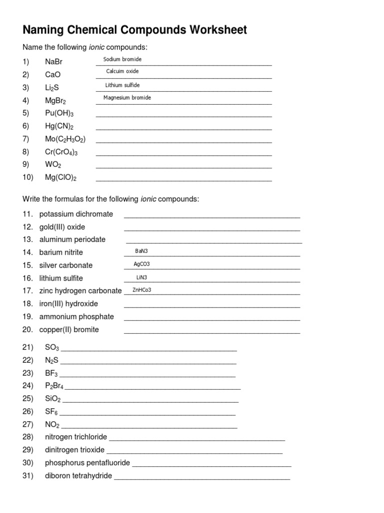 Naming Compounds Worksheet | PDF | Nitrogen | Oxide