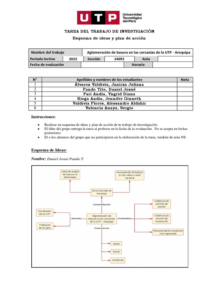 Tarea 3 - Esquema de Ideas y Plan de Acción | PDF | Residuos | Entorno natural