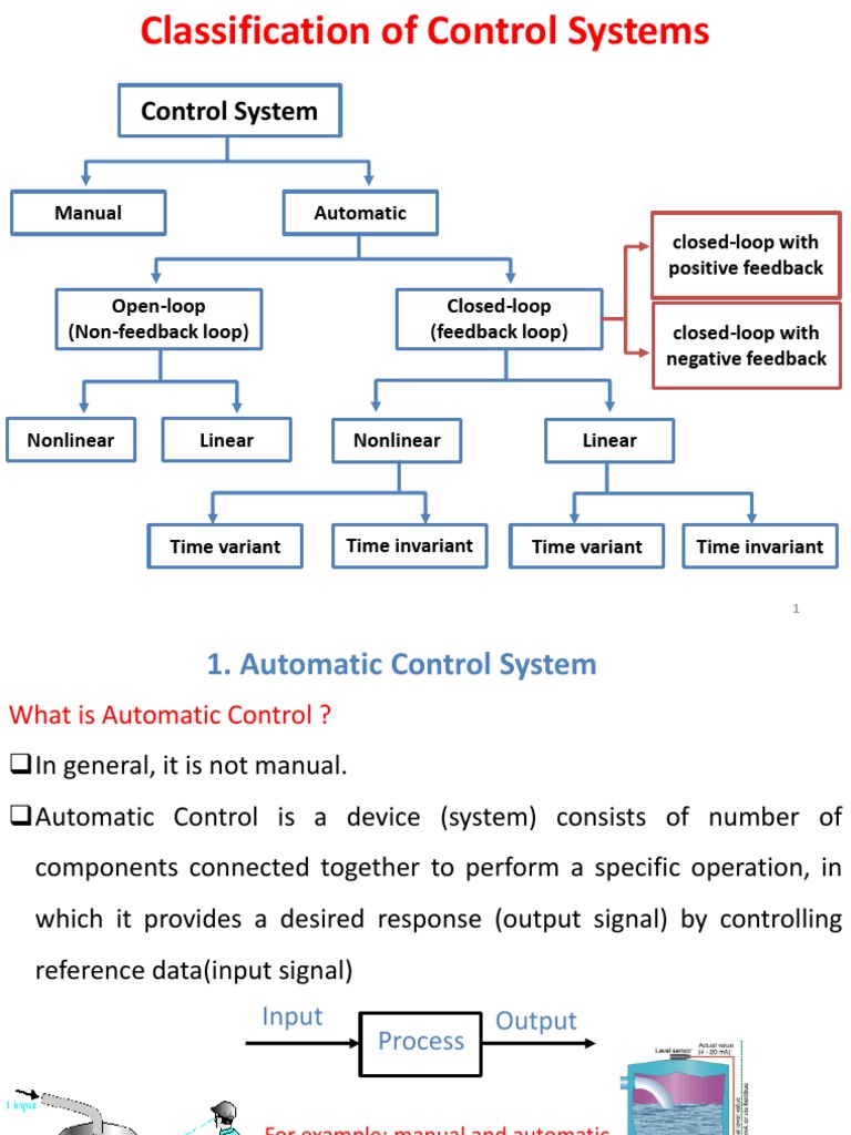 Lecture - 1 Classifications of Control Systems | PDF | Control Theory ...
