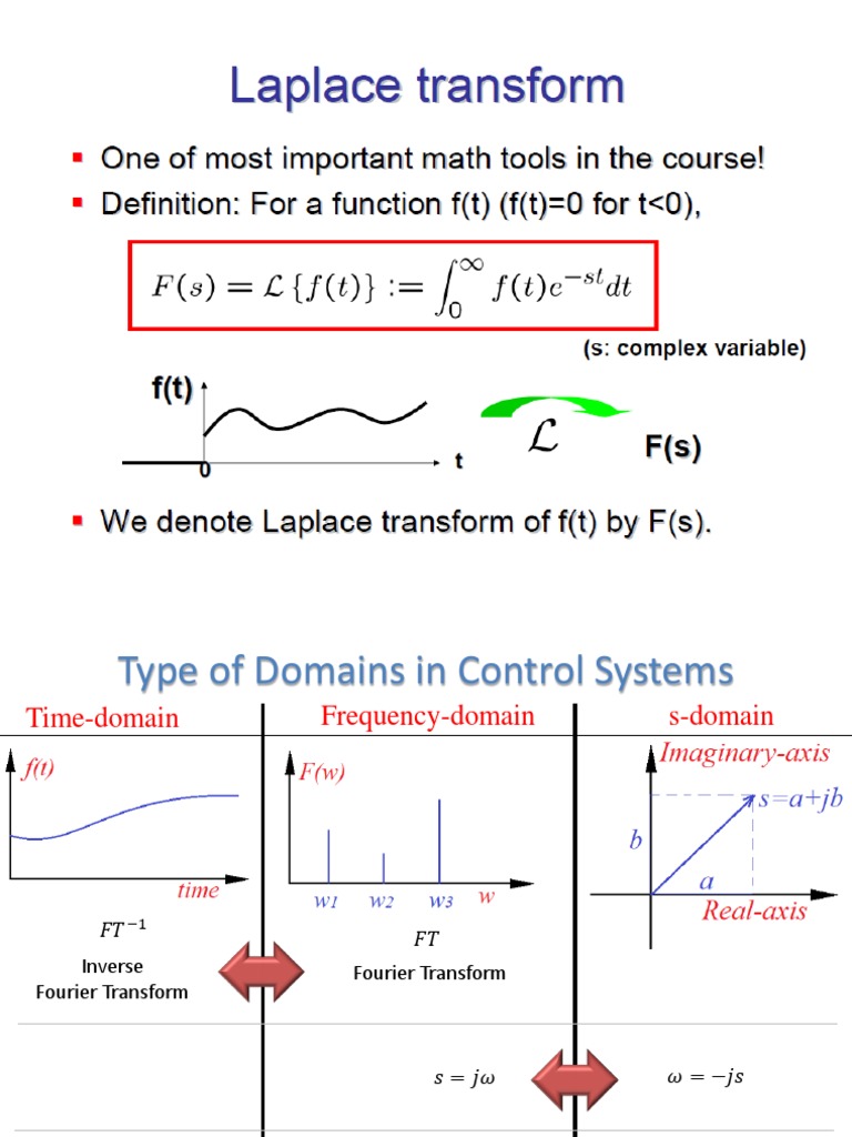 Laplace Transforms in Control Systems | PDF | Laplace Transform ...