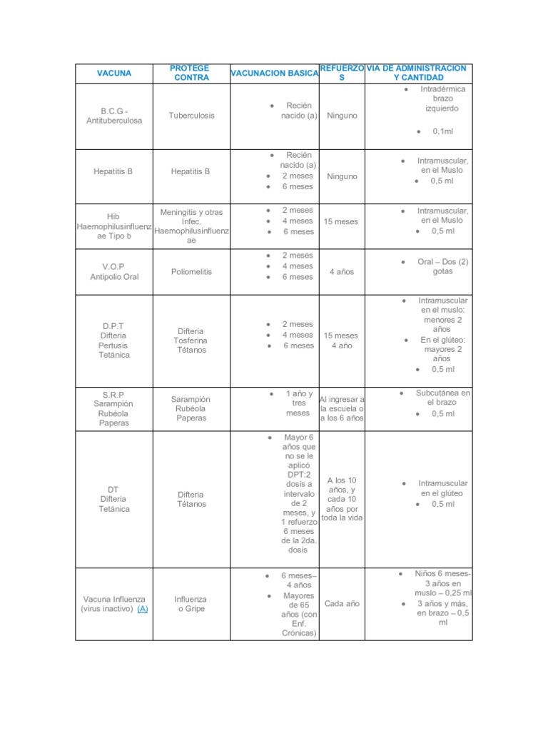 Trab Grduacionn | PDF