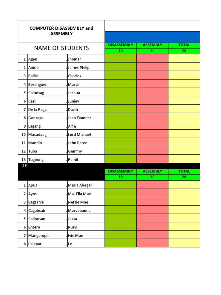 TLE CSS - 9 - Computer Disassembly & Assembly Practicum - All Sections | PDF