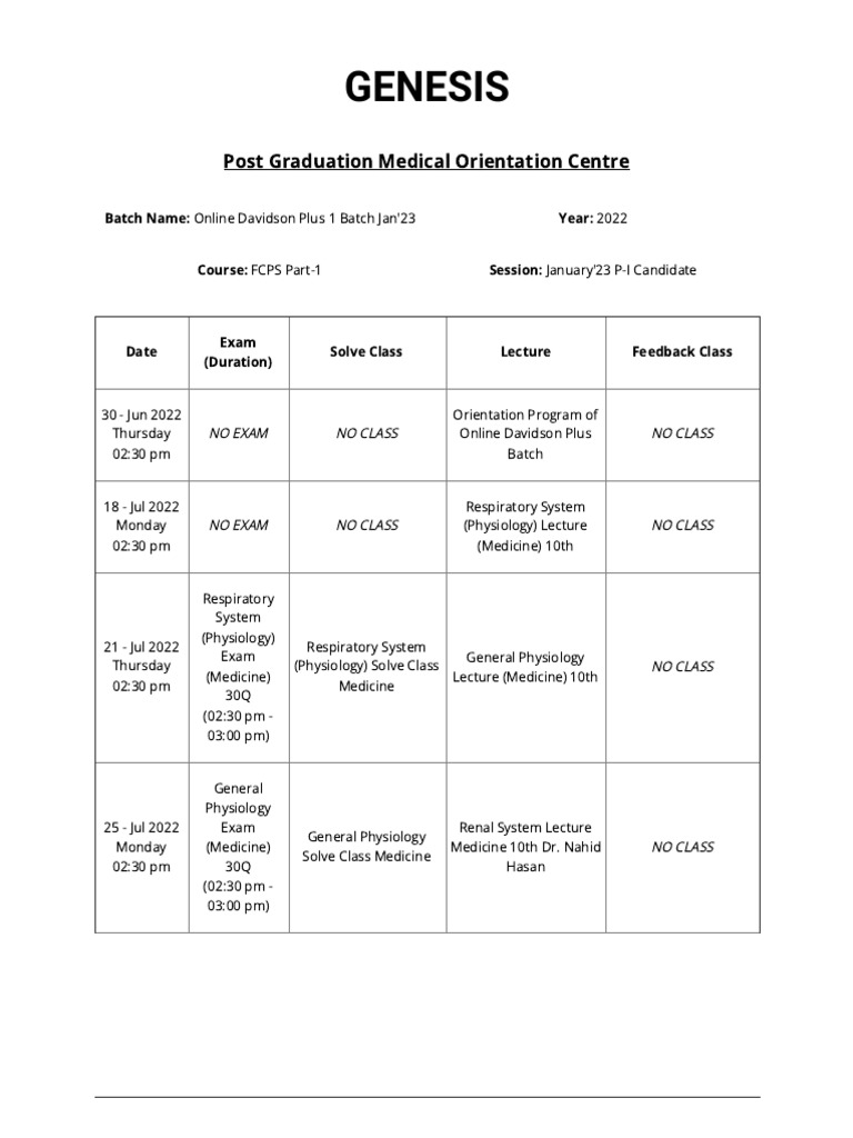 Genesis Dav Jan 23 | PDF | Pulmonology | Organ (Anatomy)