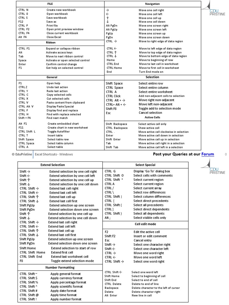 Excel Shortcut Win | PDF | Microsoft Excel | Human–Computer Interaction