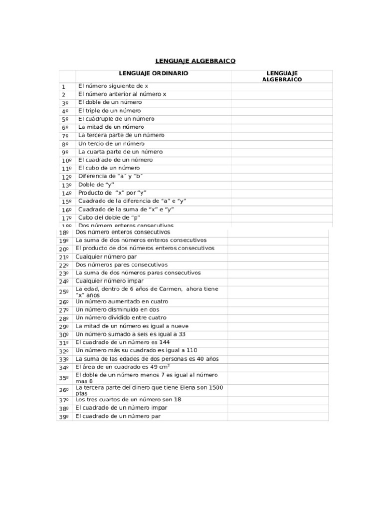 Lenguaje Algebraico 1 Eso | PDF