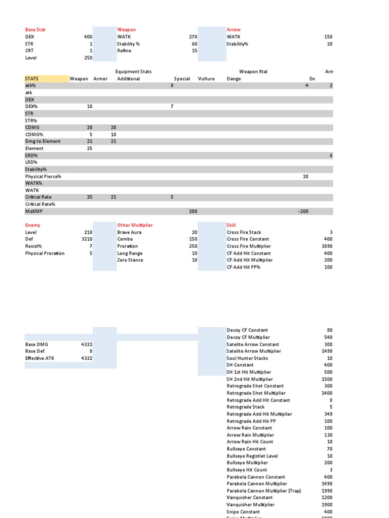 BOW Damage Calc | PDF