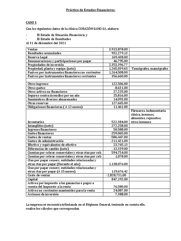 Practica EEFF para Practicar | Descargar gratis PDF | Impuesto sobre la renta | Estado de resultados