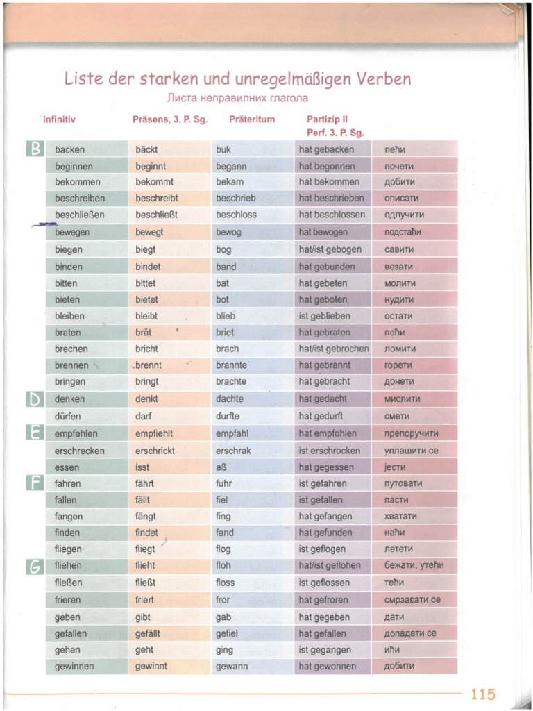 Nepravilni Glagoli Nemacki | PDF
