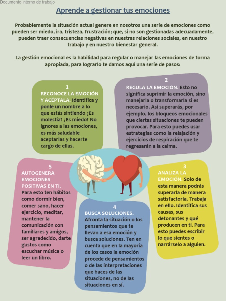 Cartilla Aprende A Gestionar Tus Emociones | PDF | Las emociones ...