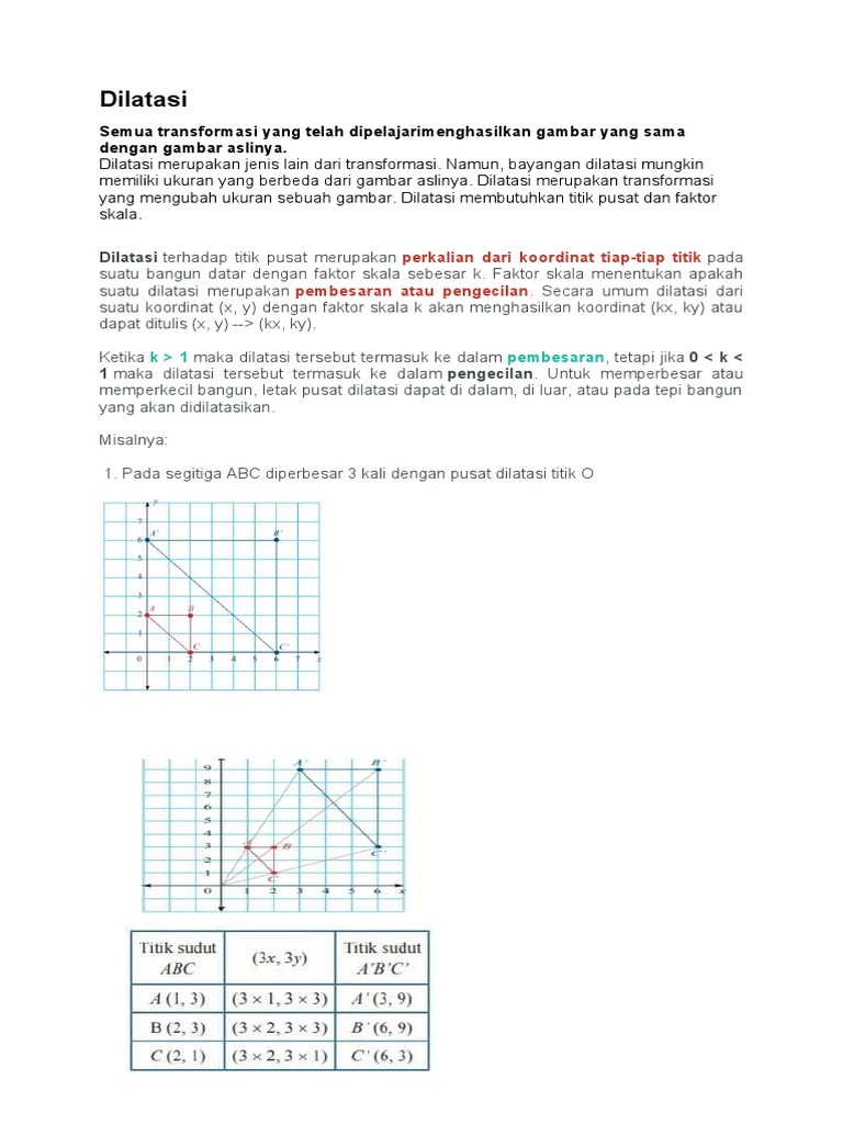 Bahan A Dilatasi (Pert 4) Baru | PDF