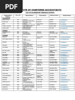 RBZ Declaration | PDF