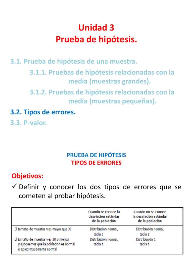 3.2. Tipos de Errores | PDF | Errores tipo I y tipo Ii | Prueba de ...