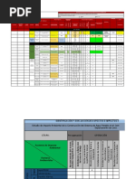 Bitácora de Residuos Peligrosos (Bit.-RP-R01) . | PDF | Residuos ...