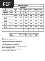 Teoler High School | PDF