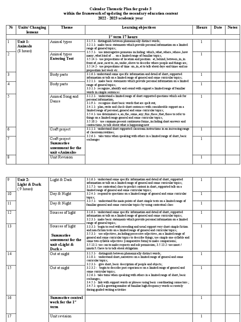 Grade 3 Thematic Calendar Plan 2022-2023 | PDF | Career & Growth ...