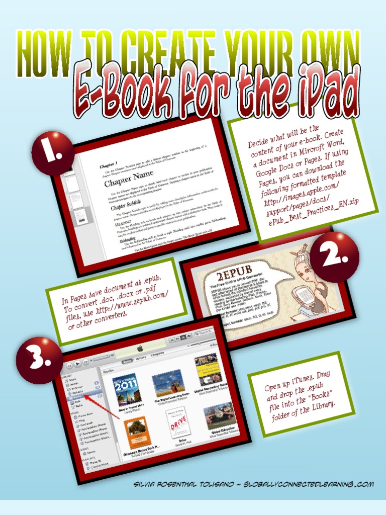 Create Your Own Ebook For Your Ipad | PDF