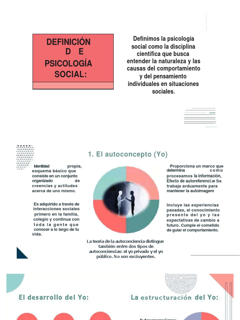 Autoconocimiento y Autoconciencia Emocional | PDF | Las emociones ...