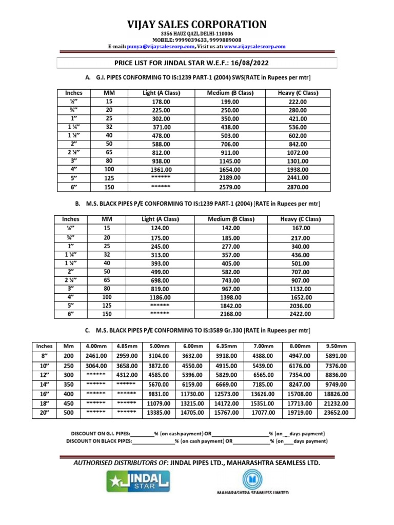 Jindal Star Price List 16-08-22 | PDF | Money