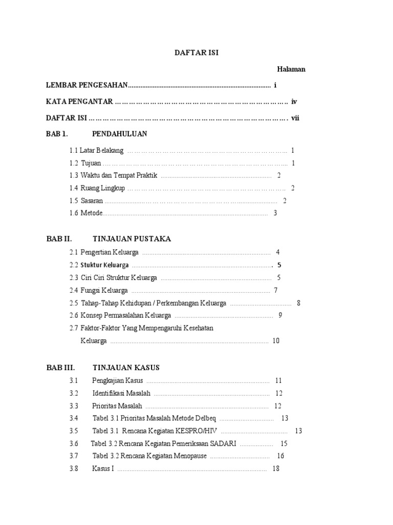 Daftar Isi | PDF