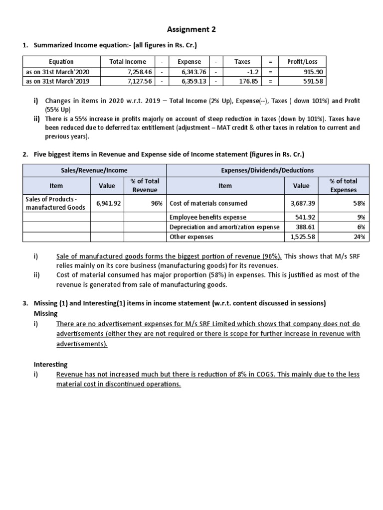 FA Assignment - 2 | PDF