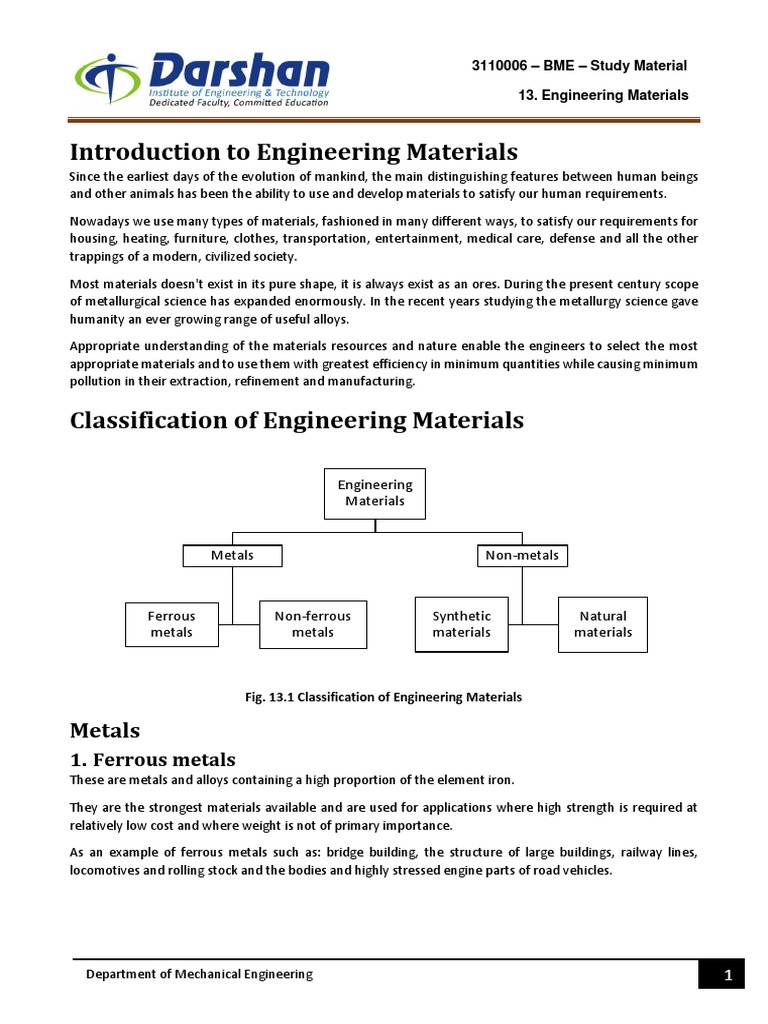 BME Notes Darshan | PDF | Deformation (Engineering) | Ductility