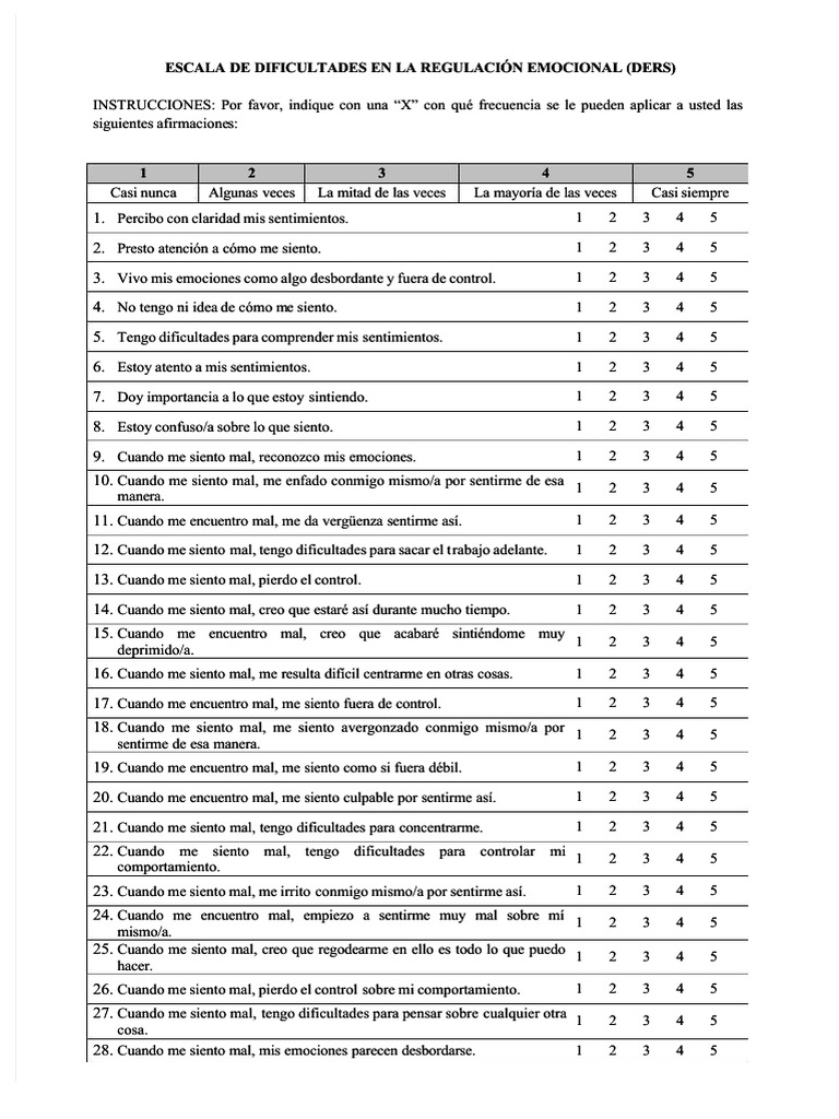 Escala de Regulacion Emocional Ders-Correccion | PDF