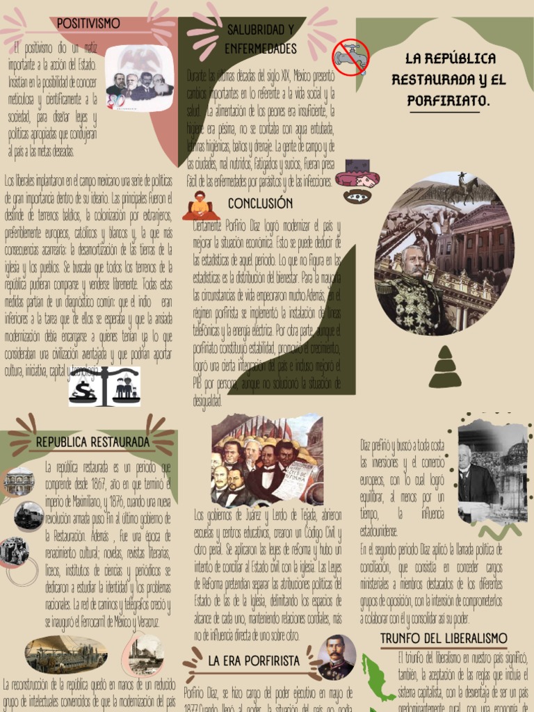 República Restaurada y Porfiriato en México | PDF | Política | Historia