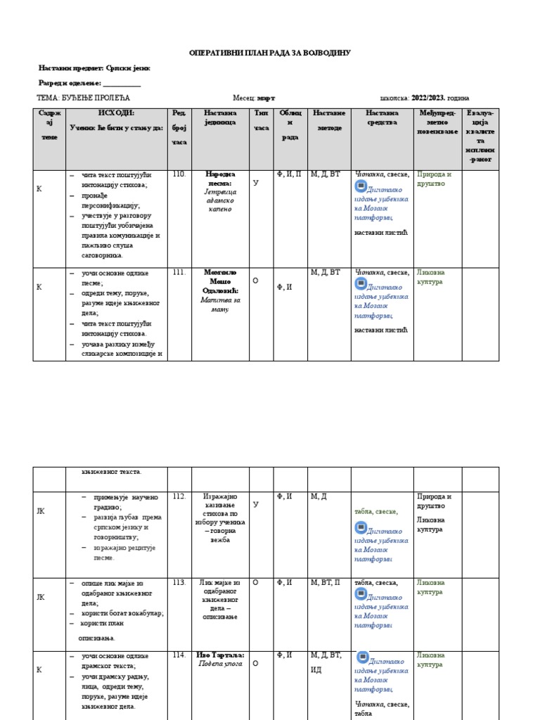 SJ 4 Mart 2022 - 2023 SRB | PDF