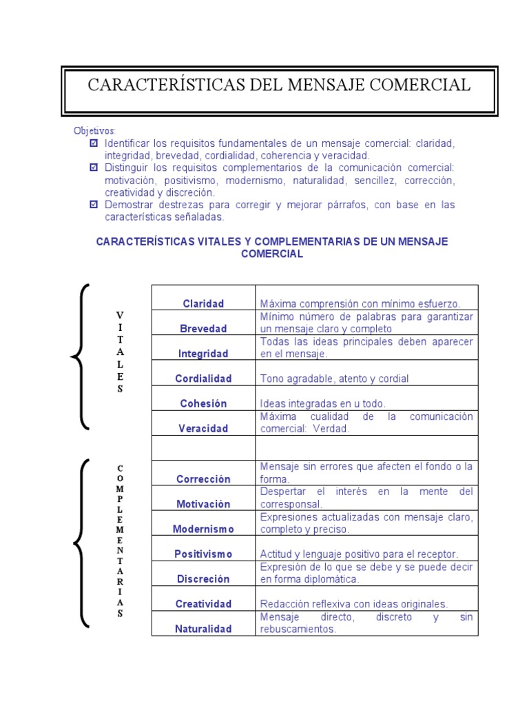 Comunicación Cartas Pdf Bancos Crédito
