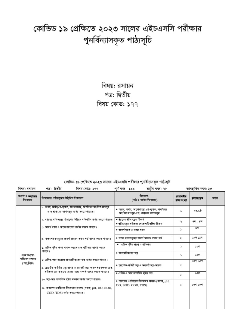 nid-card-pdf