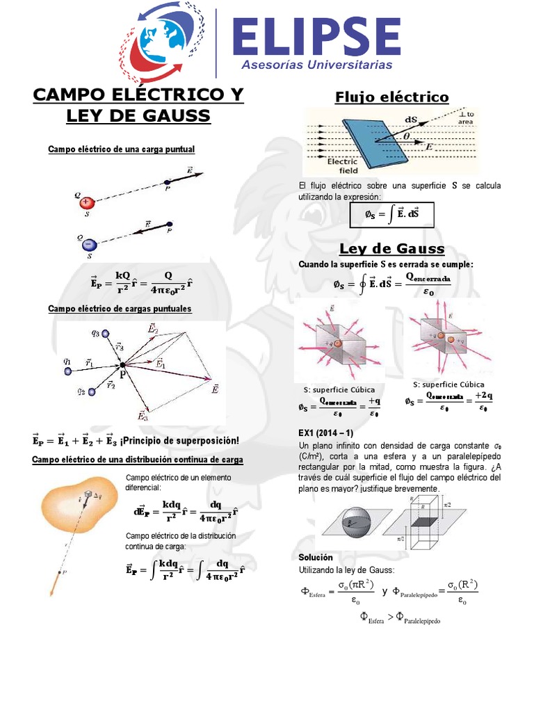 Ex1 Fa3 Campo Electrico y Ley de Gauss 2022-1 | PDF | Campo eléctrico | Esfera