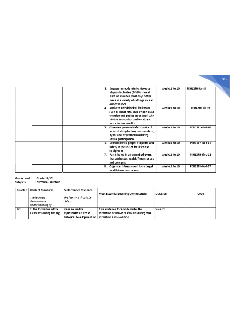 Physical Science Melcs | PDF | Light | General Relativity