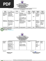 Sample School ARH Action Plan | PDF