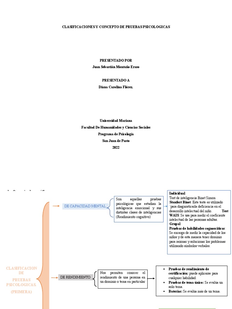 Clasificacion y Concepto Pruebas Psicologicas | PDF | Sicología | Inteligencia