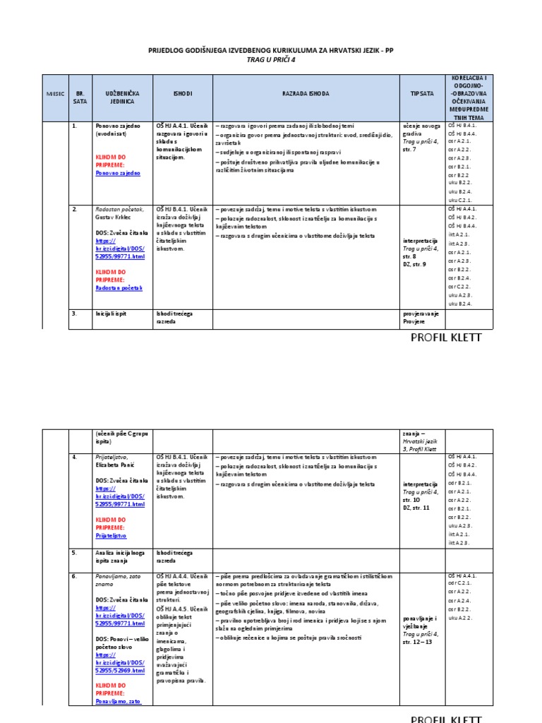 trag_u_prici_4_gik_za_pp | PDF