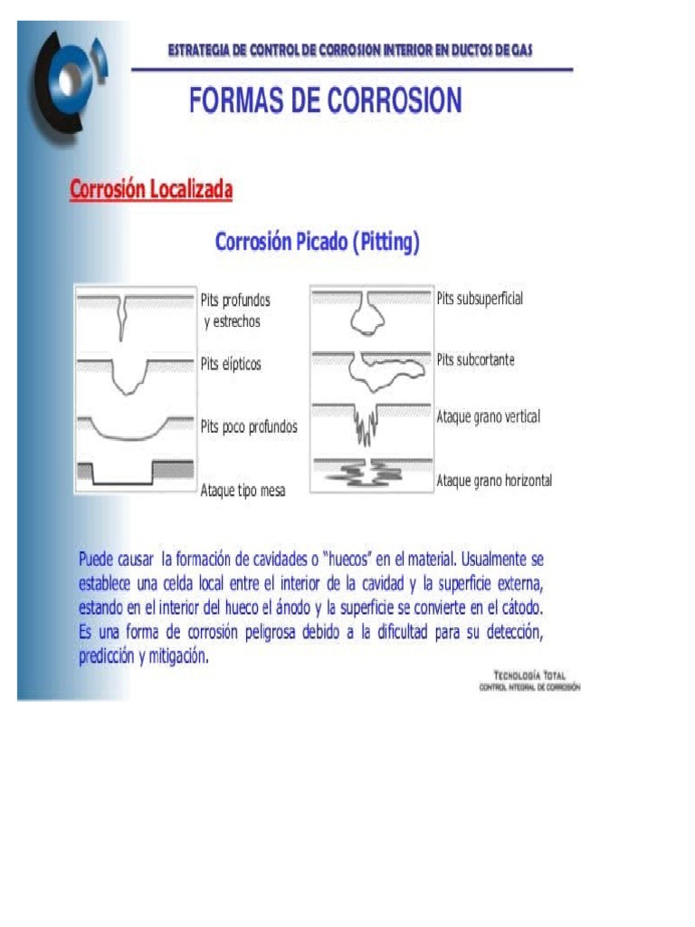 Documento Angel | PDF
