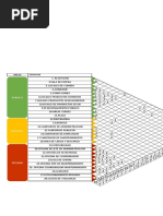 Auditorio-Programa Arquitectonico | PDF