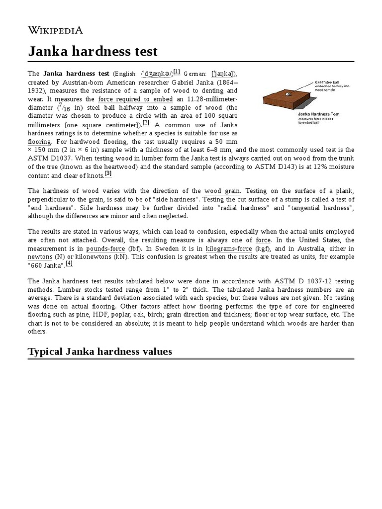 Janka Hardness Test | PDF | Trees | Forest Products