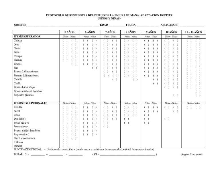 Protocolo Koppitz para Dibujo Infantil | PDF | Informática